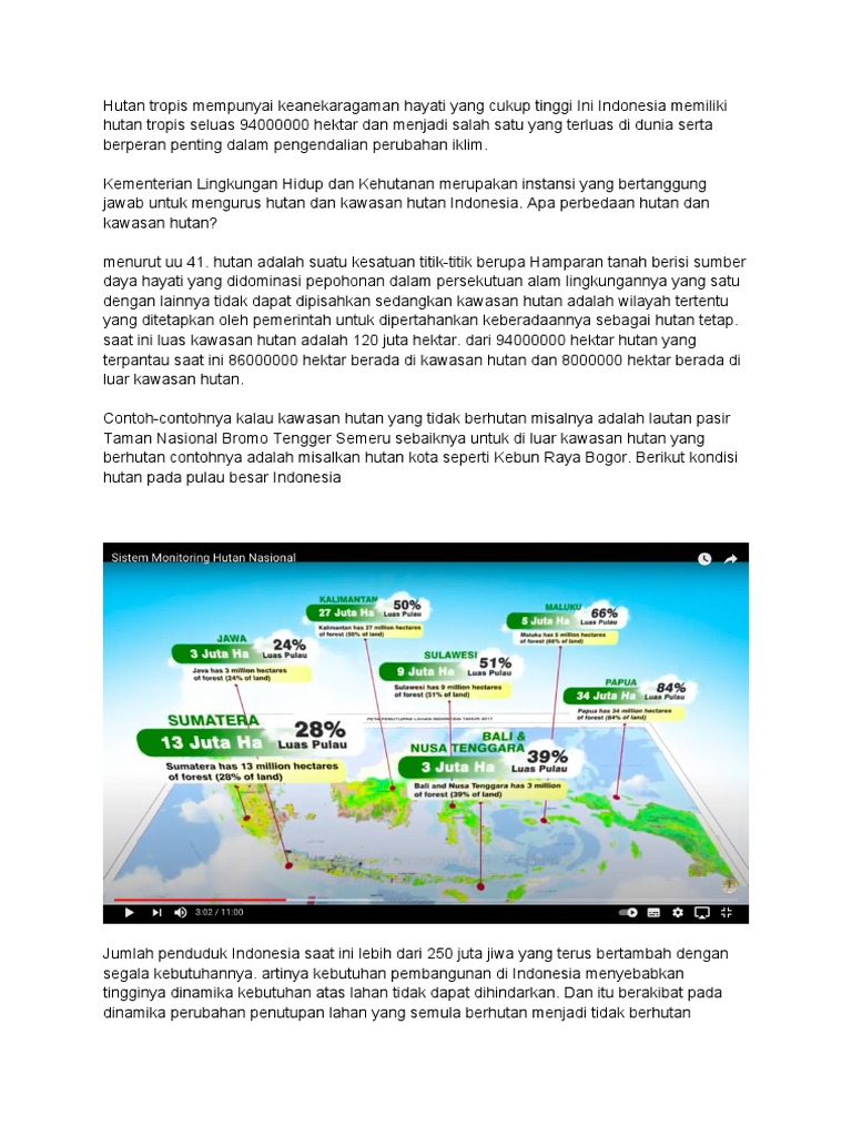 Simontana | PDF | Kesehatan Holistik | Teknologi & Rekayasa