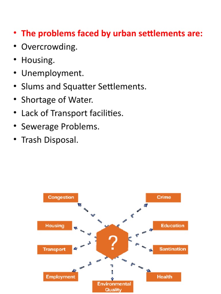 The Problems Faced by Urban Settlements Are | PDF | Suburb | Land Use