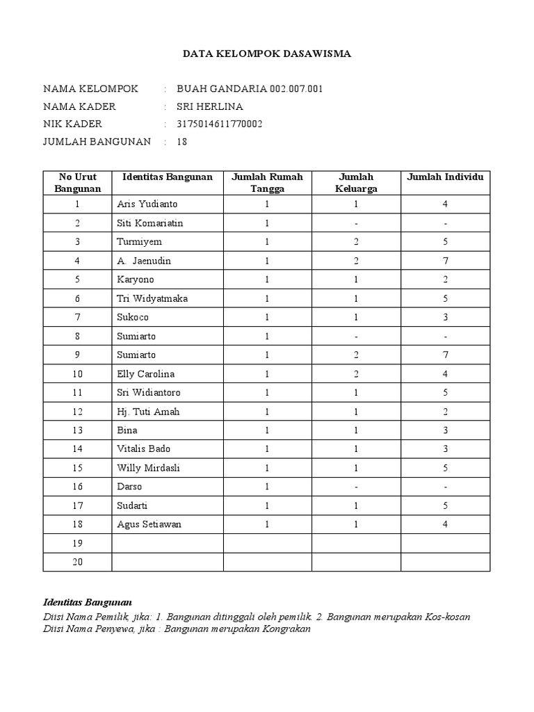 Data Kelompok Dasawis Form 2 RW - 02 Uks | PDF