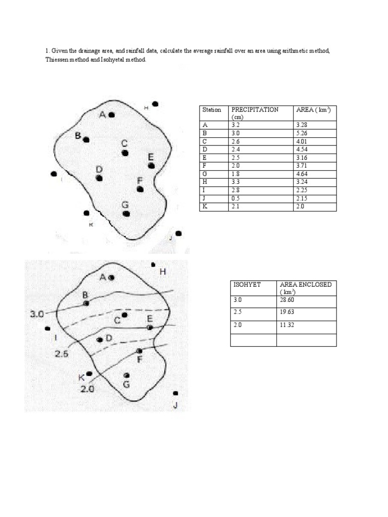 Precipitation Sample Probs | PDF