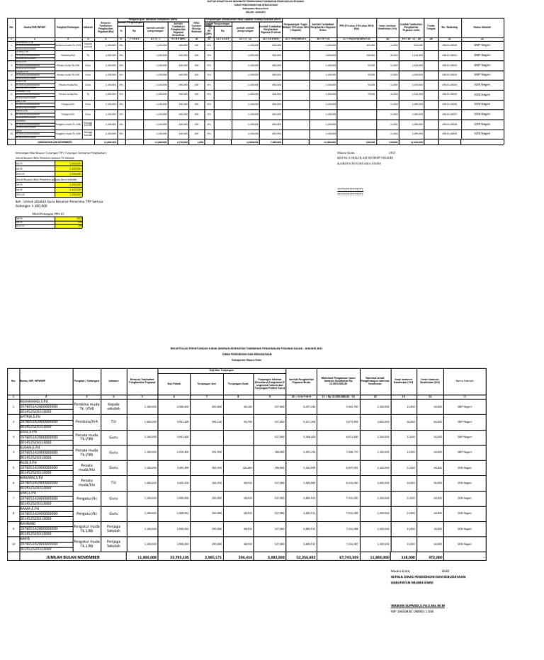 Contoh File TPP | PDF