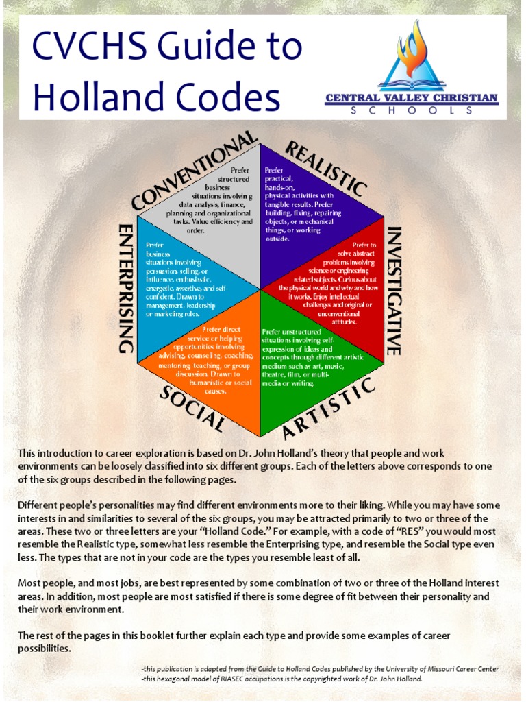 Guide To Holland Codes | PDF