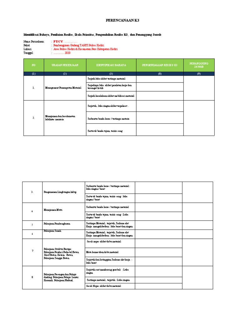 Perencanaan K3 | PDF