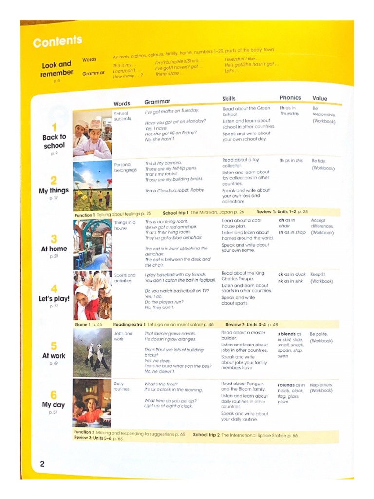 Look 2 Units 1-2 | PDF