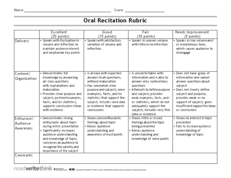Oral Recitation Rubrics | PDF | Knowledge | Cognition