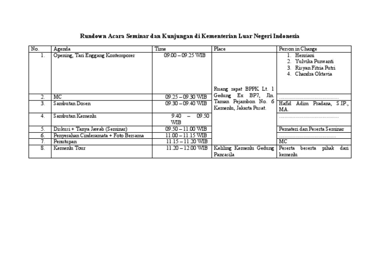 Rundown Acara Seminar Dan Kunjungan Di Kementerian Luar Negeri ...