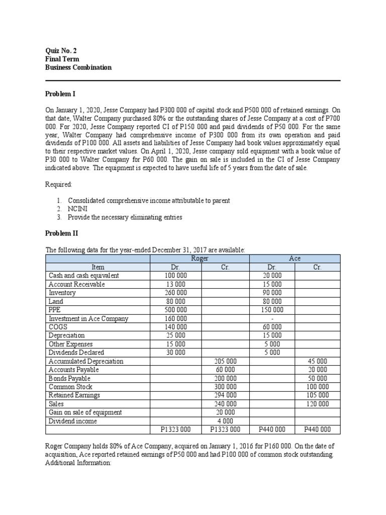 Finals Quiz 2 Buscom Version 2 | PDF | Book Value | Retained Earnings