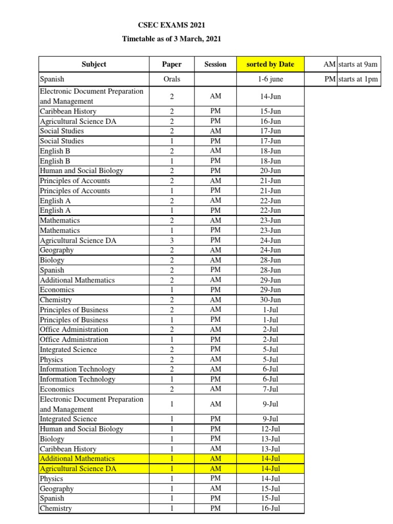 CSEC Exam 2021 Timetable | PDF | Science | Science And Technology