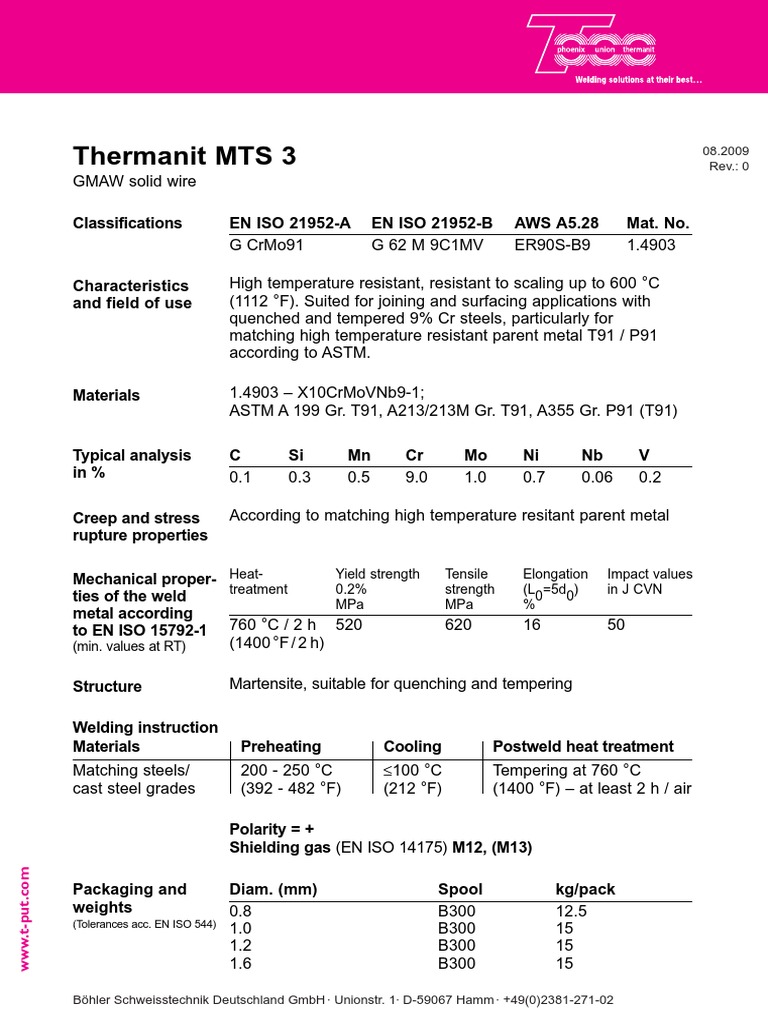 Characteristics and Welding Instructions for Thermanit MTS 3 Solid Wire ...