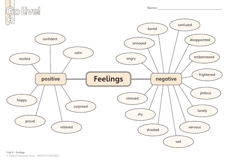Go Live 2 Unit 9 Vocabulary Feelings Complete | PDF