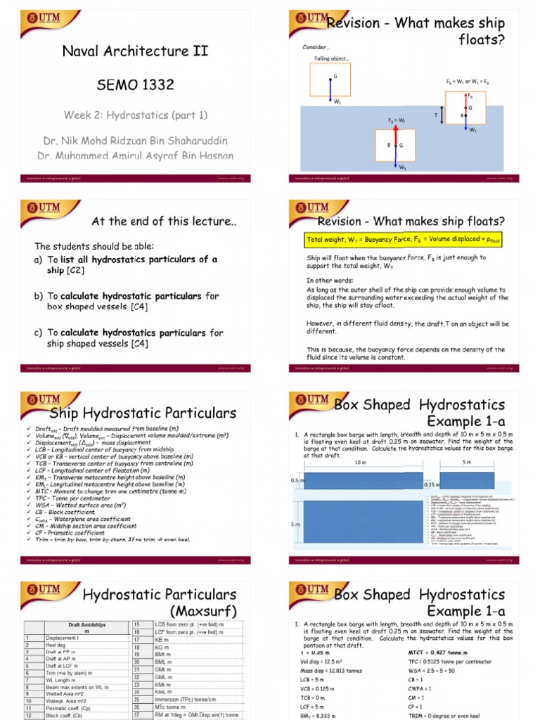 SKMO 1332 - Lecture - WEEK4 Student Version Elearning | PDF