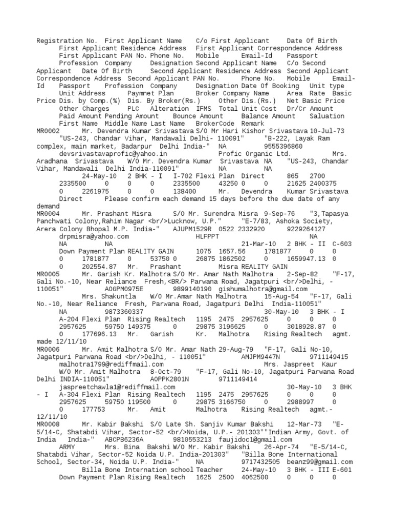 Sethi | PDF | Delhi | Sikhism