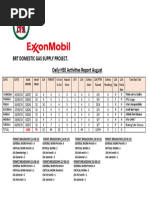 Manual of Permitted Operations (MOPO) | PDF | Risk Assessment | System