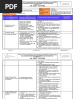 Nremt Skills Sheets | PDF | Cardiopulmonary Resuscitation | Emergency ...