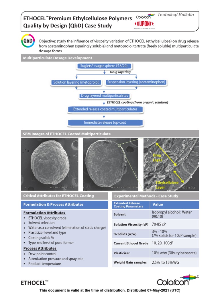 Bulletin - Ethocel QBD - Sept-2019 | PDF | Solution | Viscosity