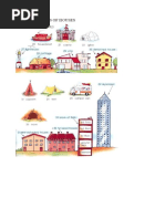 Types of Houses Vocabulary Esl Picture Dictionary Worksheet For Kids | PDF