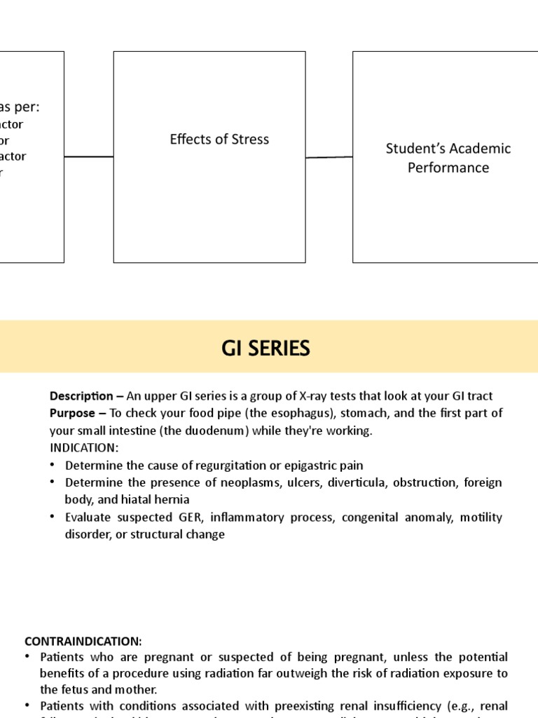 Sources of Stress As Per: Student's Academic Performance Effects of ...