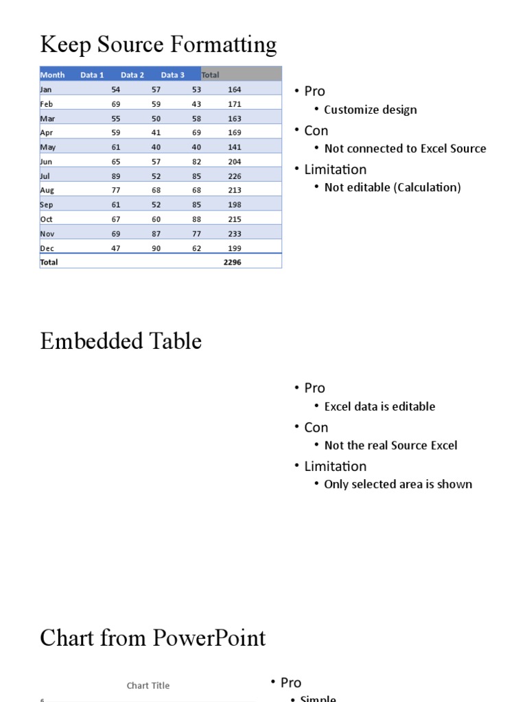 Keep Source Formatting: - Pro - Con - Limitation | PDF | Microsoft ...