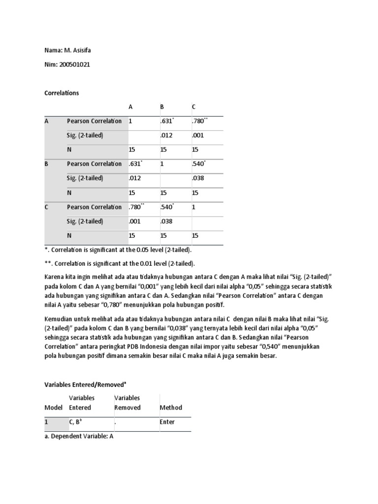 Tuga Komputerisasi Ekonomi Asisifa | PDF