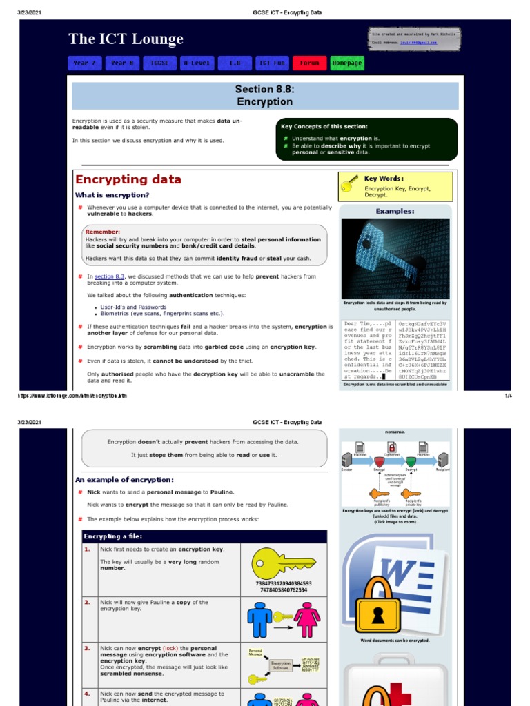 The ICT Lounge: Encrypting Data | PDF | Encryption | Security Engineering