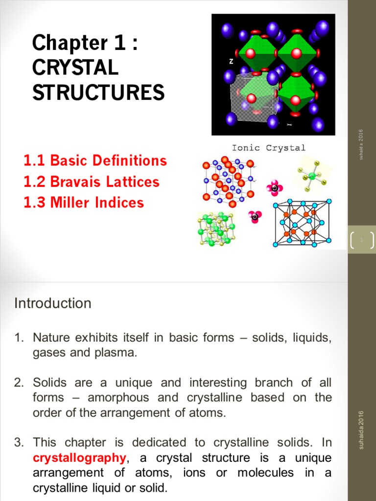 Chapter 1 | PDF | Crystal Structure | Condensed Matter Physics