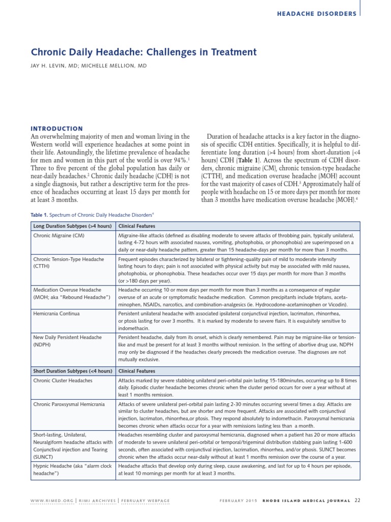 Chronic Daily Headache - Challenges in Treatment | Download Free PDF ...