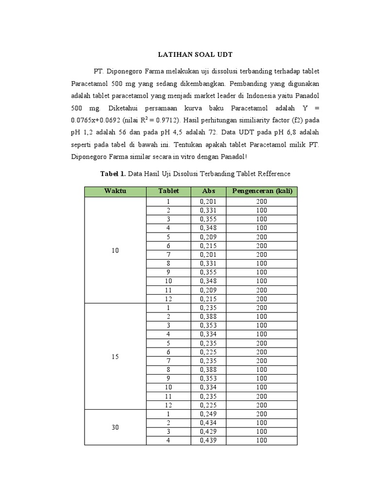 Latihan Soal Uji Disolusi Terbanding | PDF