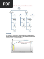 Procesos de Conformado, en Frío y en Caliente. | PDF | Laminado ...
