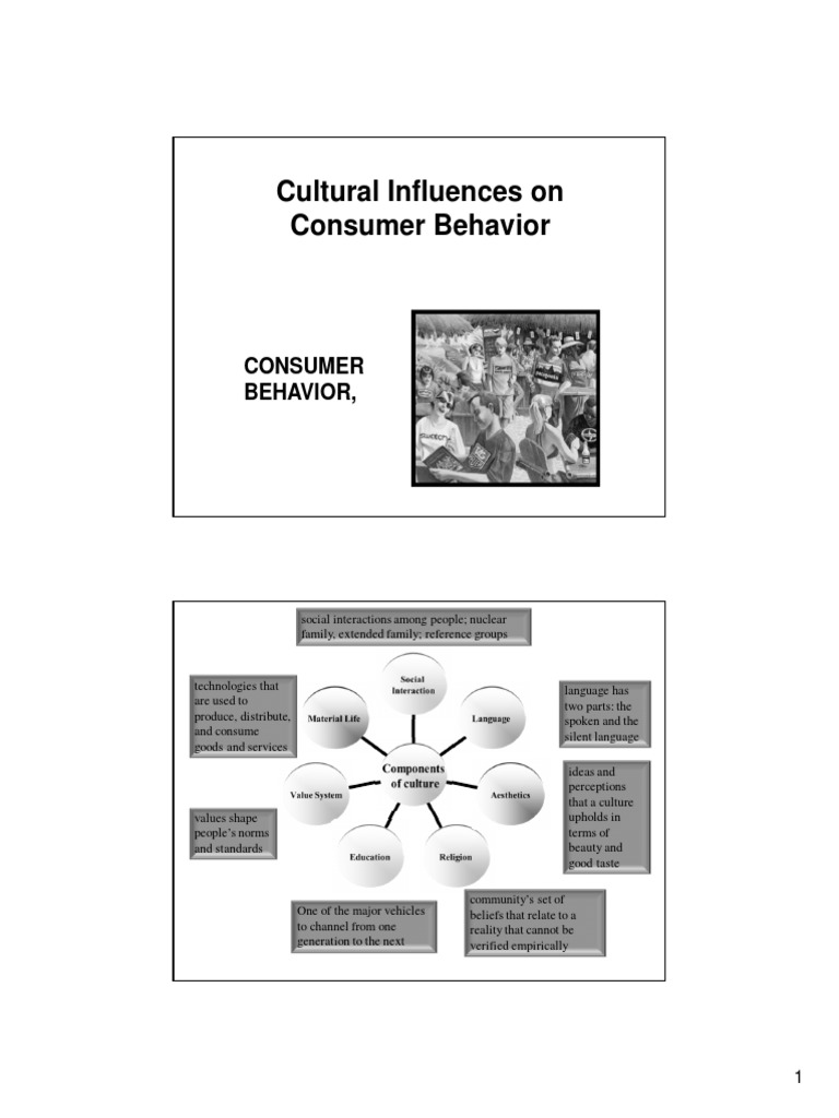 Cultural Influences On Consumer Behavior | PDF | Gift | Rituals