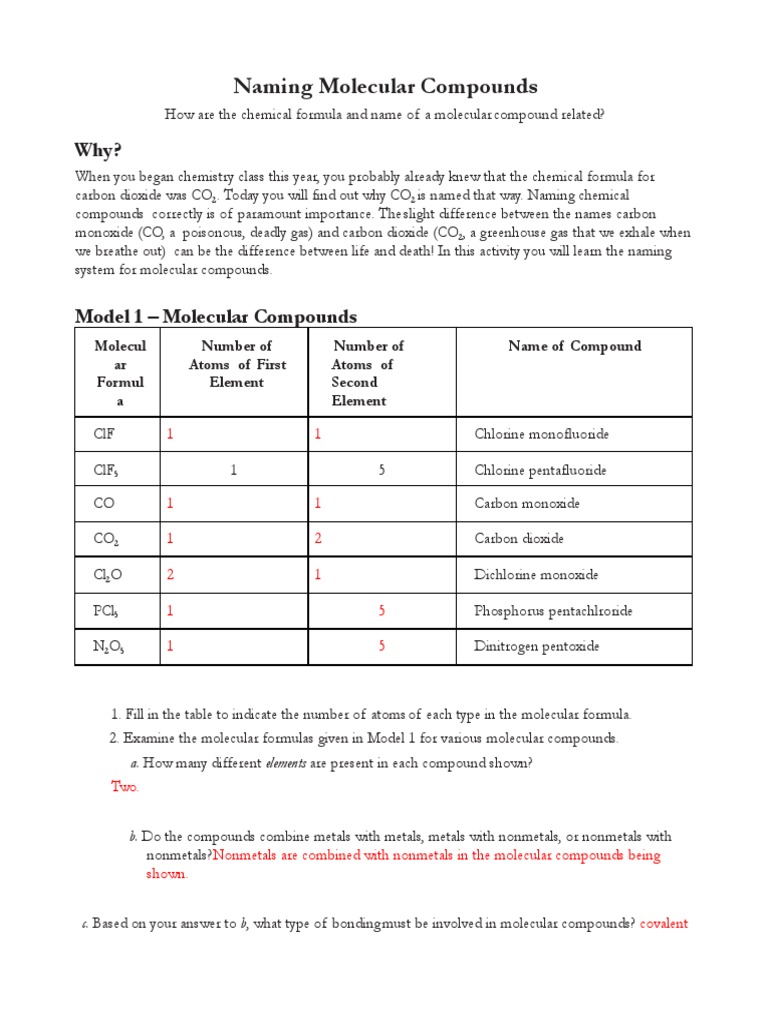 Naming Molecular Compounds Guide | PDF | Chemical Compounds | Molecules