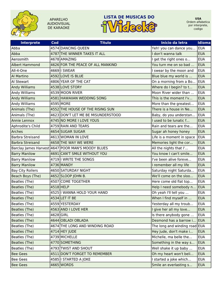 Karaoke Song List in Alphabetical Order by Artist and Code | PDF ...