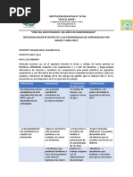 Plan de Mejora Área CCSS - DPCC | PDF | Evaluación | Aprendizaje