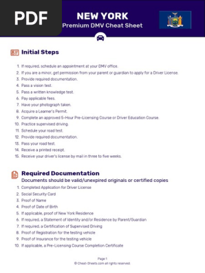 Nys Dmv Permit Practice Test