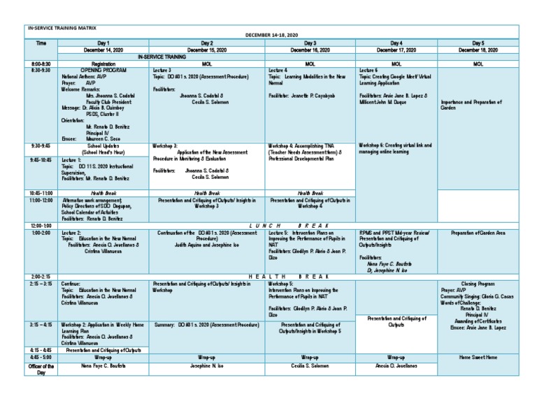 Final Inset Training Matrix 2020 | PDF | Behavior Modification | Human Nature