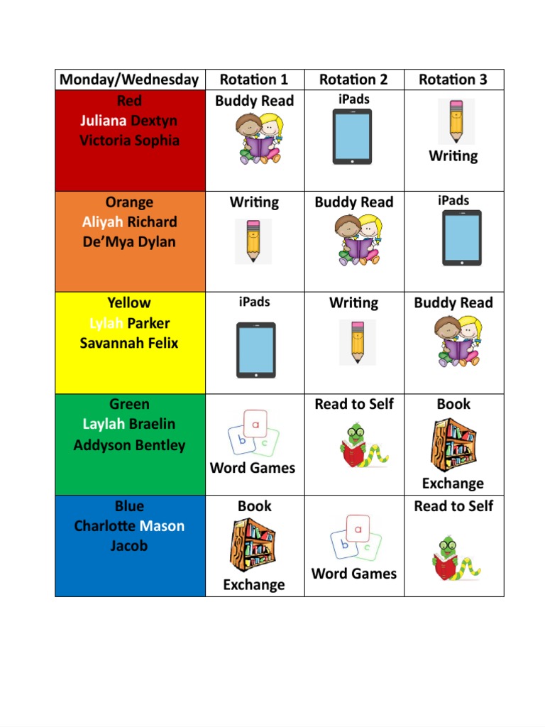 Weekly Classroom Activity RotaƟon | PDF