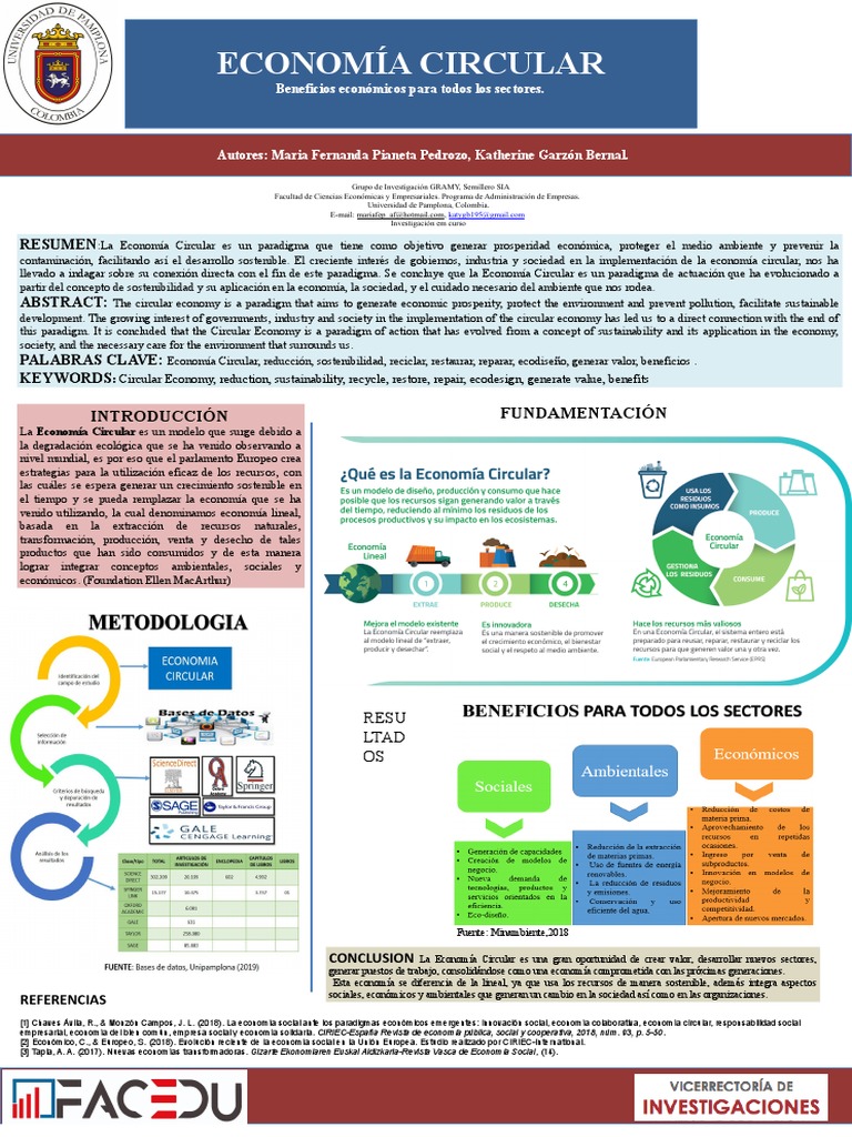 Modelo Poster | PDF | Economía social | Ciencias sociales ambientales