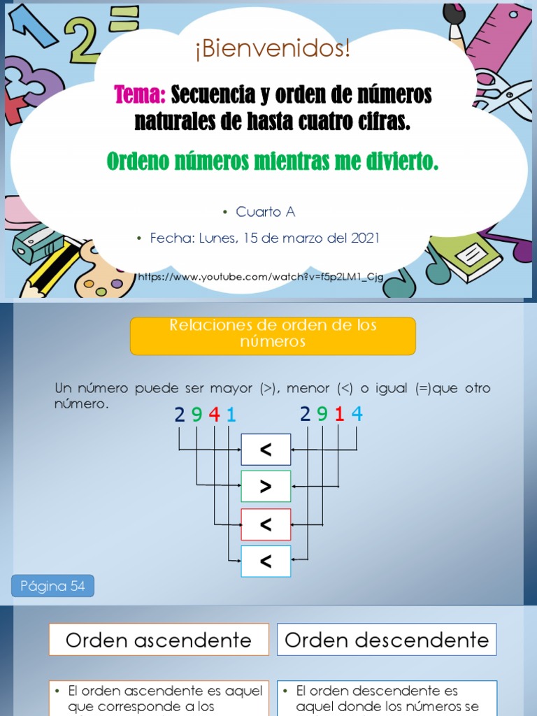 Clase Secuencias y Orden de Números Naturales | PDF
