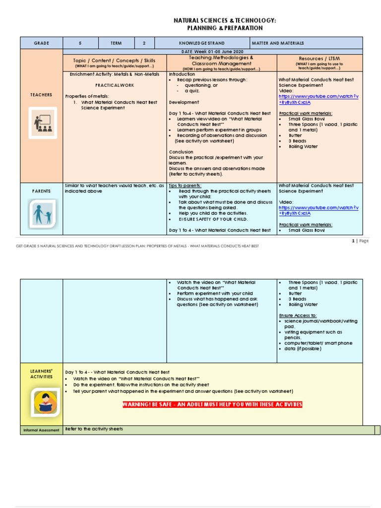 Lesson Plan GET IP Grade 5 Natural Sciences and Technology Term 2 Week ...