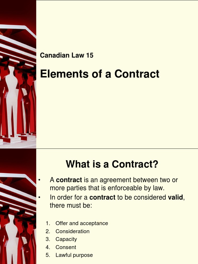 Contract Law - Elements of A Contract | PDF | Breach Of Contract ...