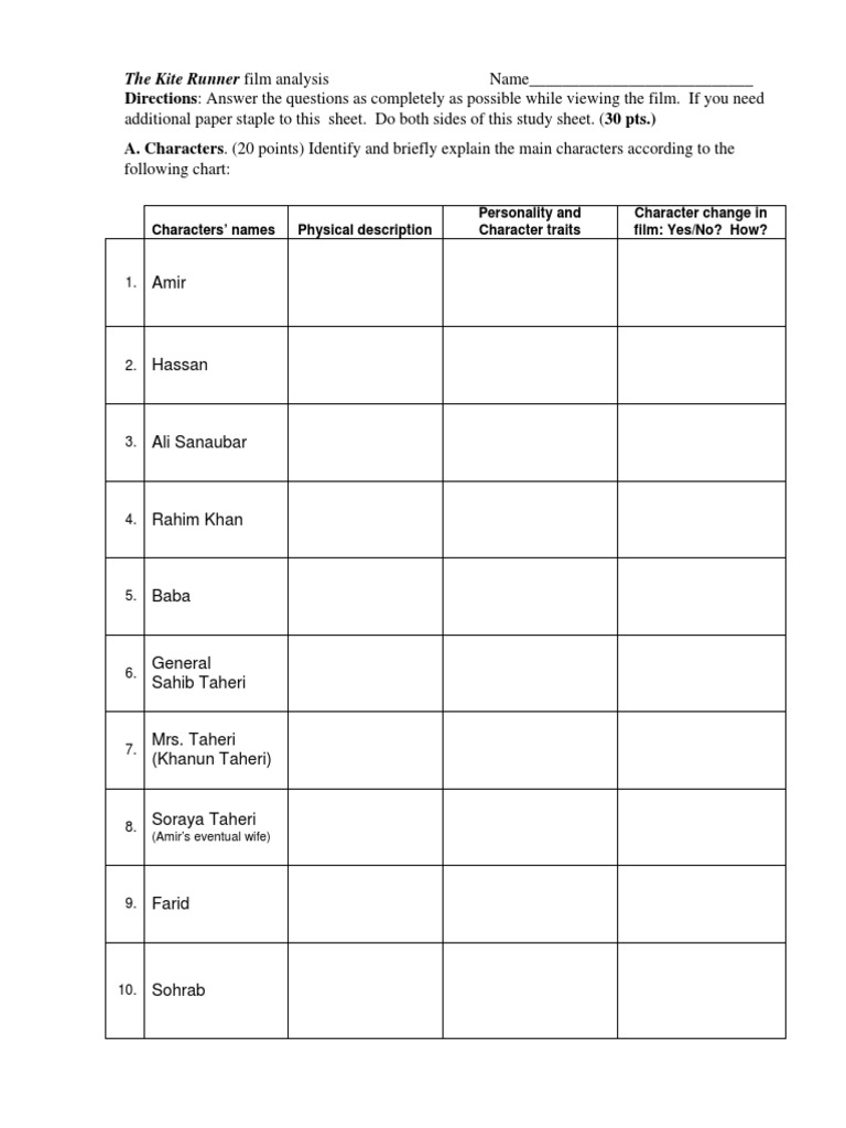 Kite Runner Film Analysis Guide | PDF