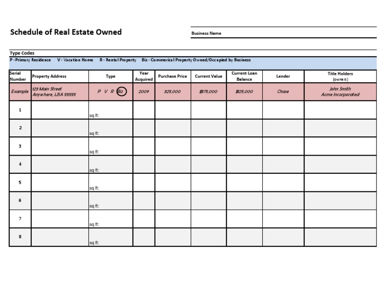 Real Estate Owned Schedule Overview | PDF