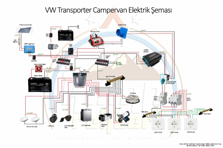 Transporter Elektrik Şeması | PDF
