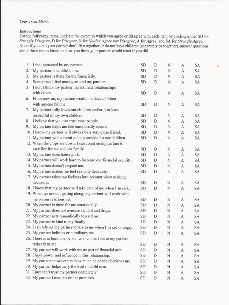 The Gottman Trust Metric Questionnaire and Scoring | PDF