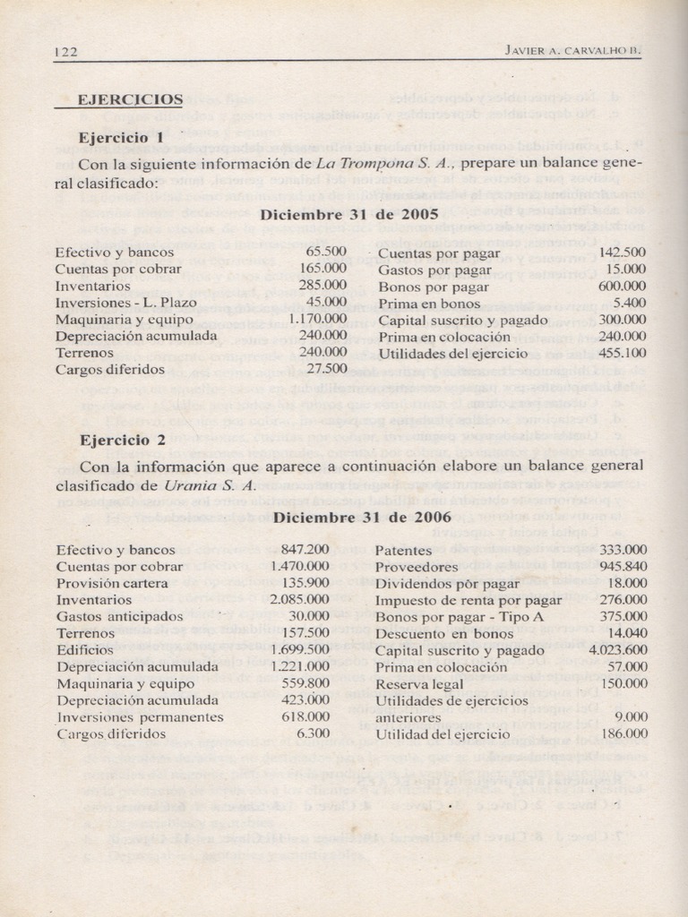 Ejercicios Balance General | PDF