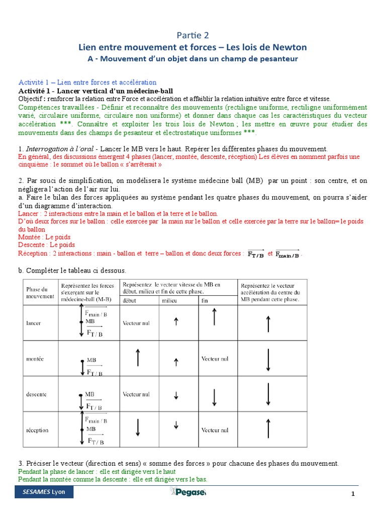 Lien Forces et Mouvement: Lois de Newton | PDF | Accélération | Poids