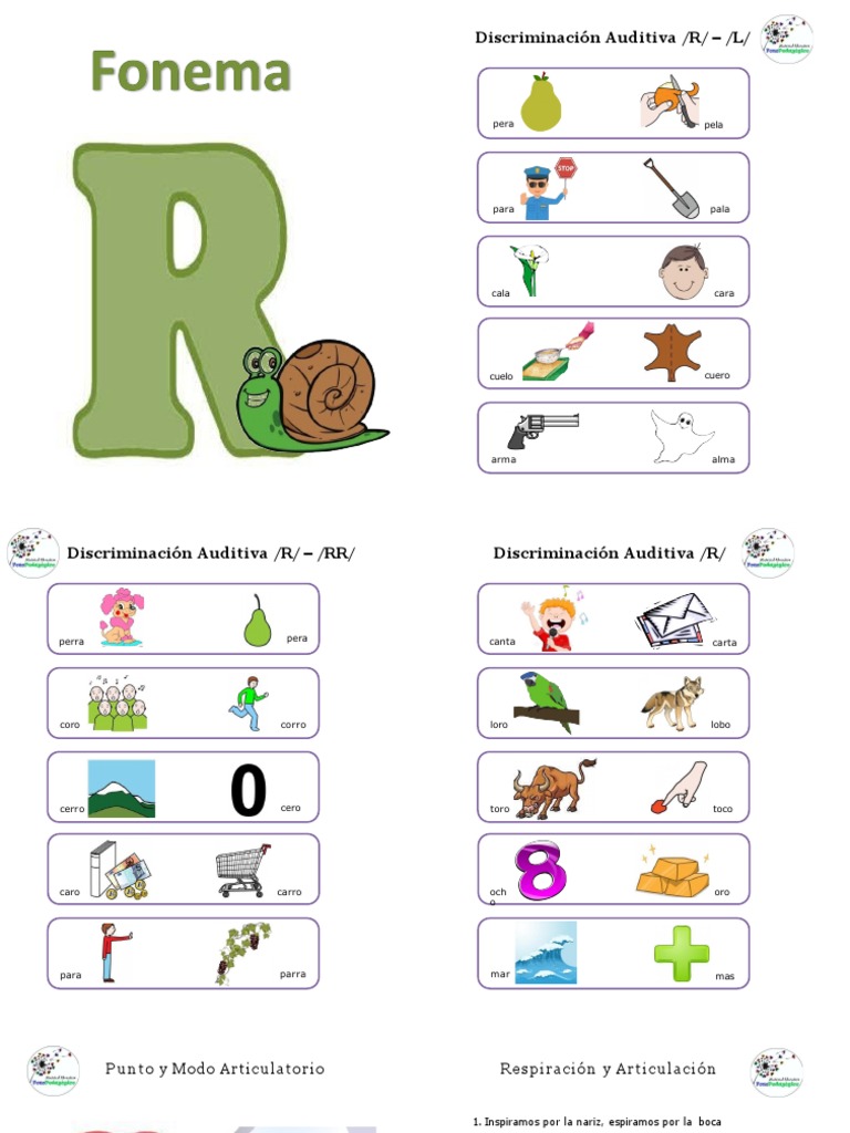 Actividades para Pronunciar la R | PDF | Fonética | Voz humana
