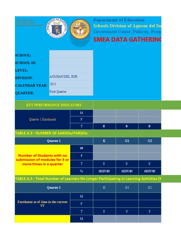 Smea Data Gathering Template: Government Center, Patin-Ay, Prosperidad, Agusan Del Sur | PDF ...