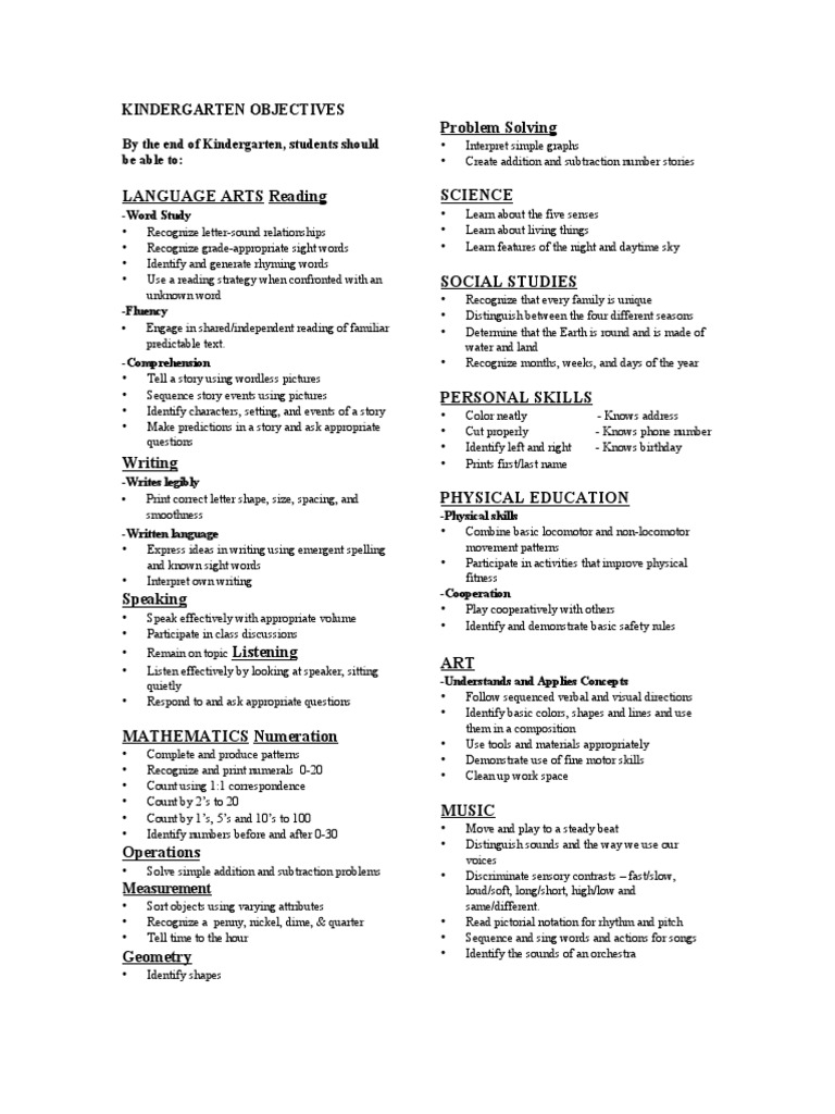 Kindergarten Learning Objectives Overview | PDF | Word | Learning