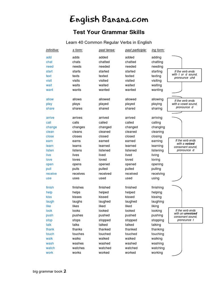 40 Common Regular Verbs in English | PDF | English Language | Verb