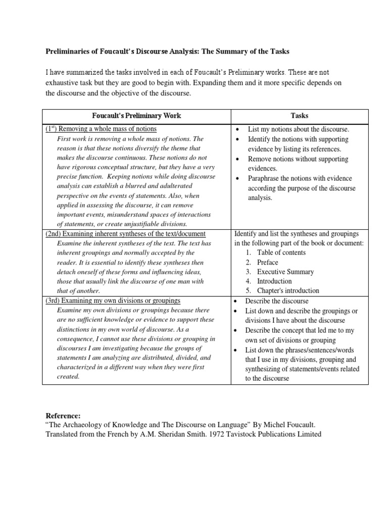 Preliminaries in Foucault Discourse Analysis - Summary of The Tasks ...